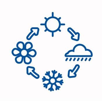 Water Conditions - Pure Way Filtration